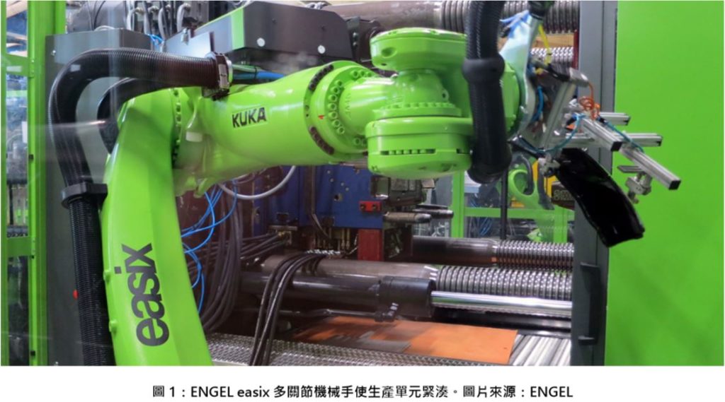 ENGEL 的集成系統解決方案實現更高效率 —空間節省大師 - CAE模具成型技術雜誌