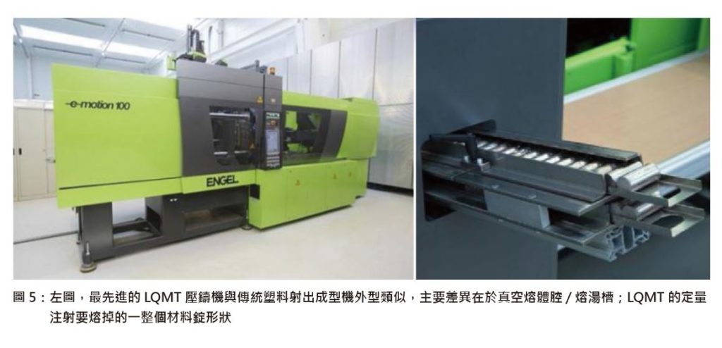 MIM技術的競爭製程Part1 - CAE模具成型技術雜誌