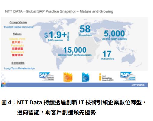 整合 SAP 解決方案： NTT Data 引領客戶實現 IT 變革 - CAE模具成型技術雜誌