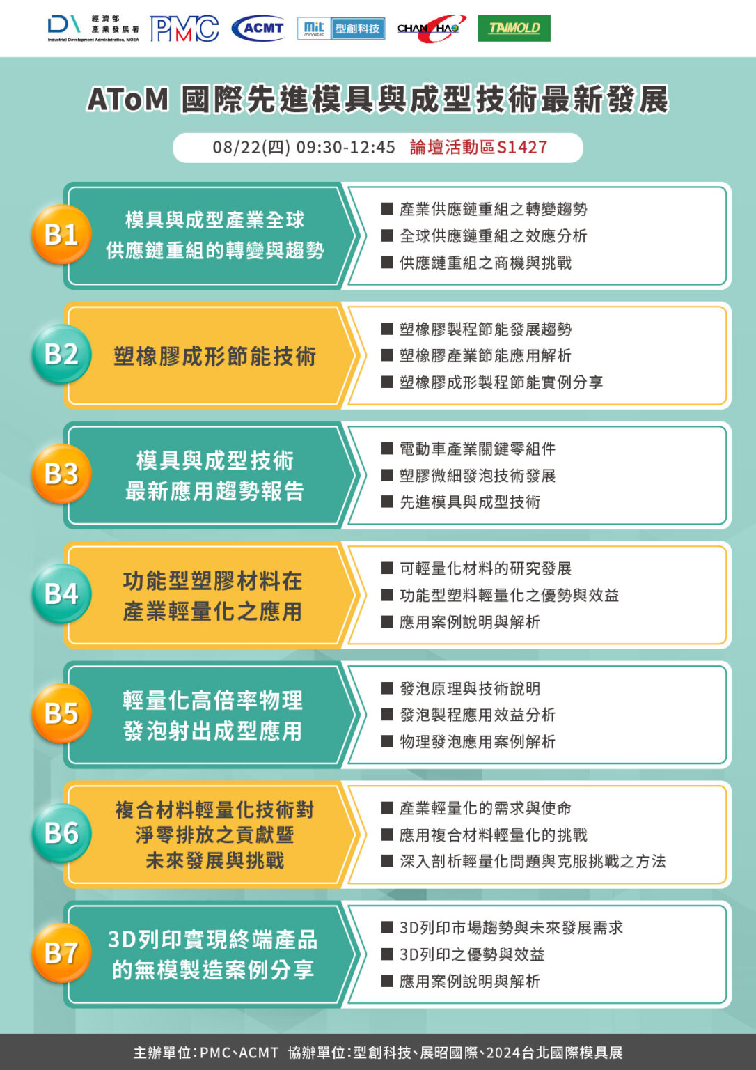 2024【AToM－國際先進模具與成型技術最新發展】研討會 – ACMT台灣區電腦輔助成型技術交流協會