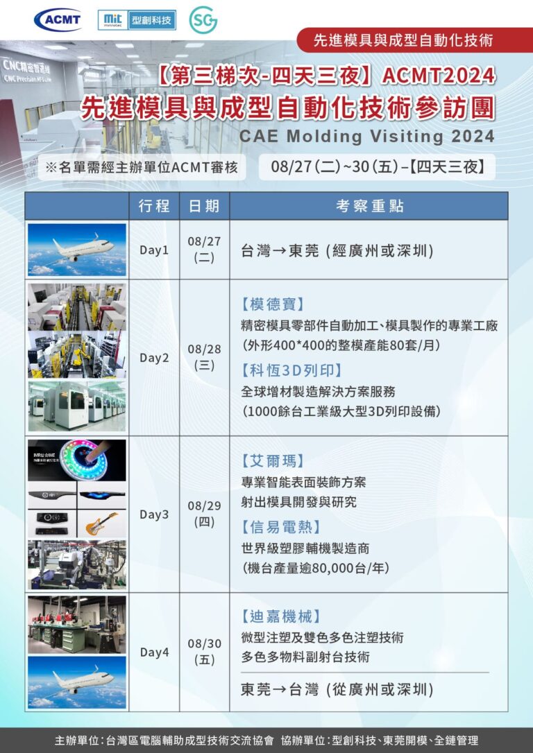 ACMT2024先進模具與成型自動化技術參訪團（第三梯次） – ACMT台灣區電腦輔助成型技術交流協會